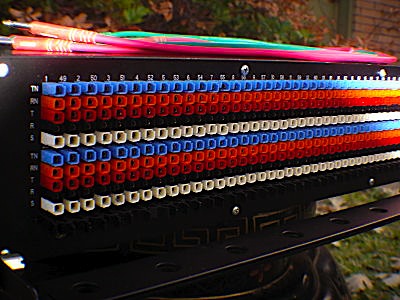 ADC PPB3-14MKIINOBG Patchbay